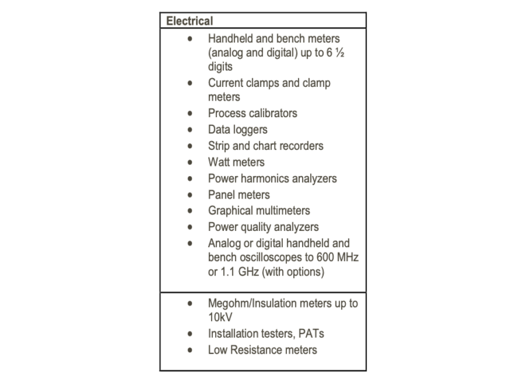 Services - Test & Measurement Solutions Co., Doha, Qatar